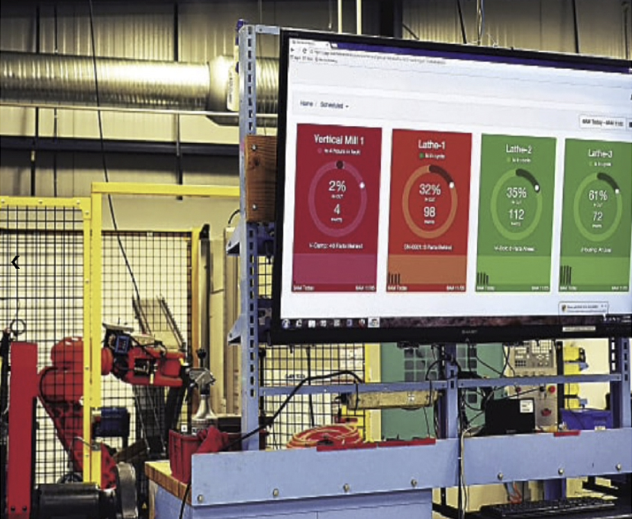 Sistemas Andon para procesos industriales | ANK Solutions Sistemas Andon para procesos industriales | ANK Solutions